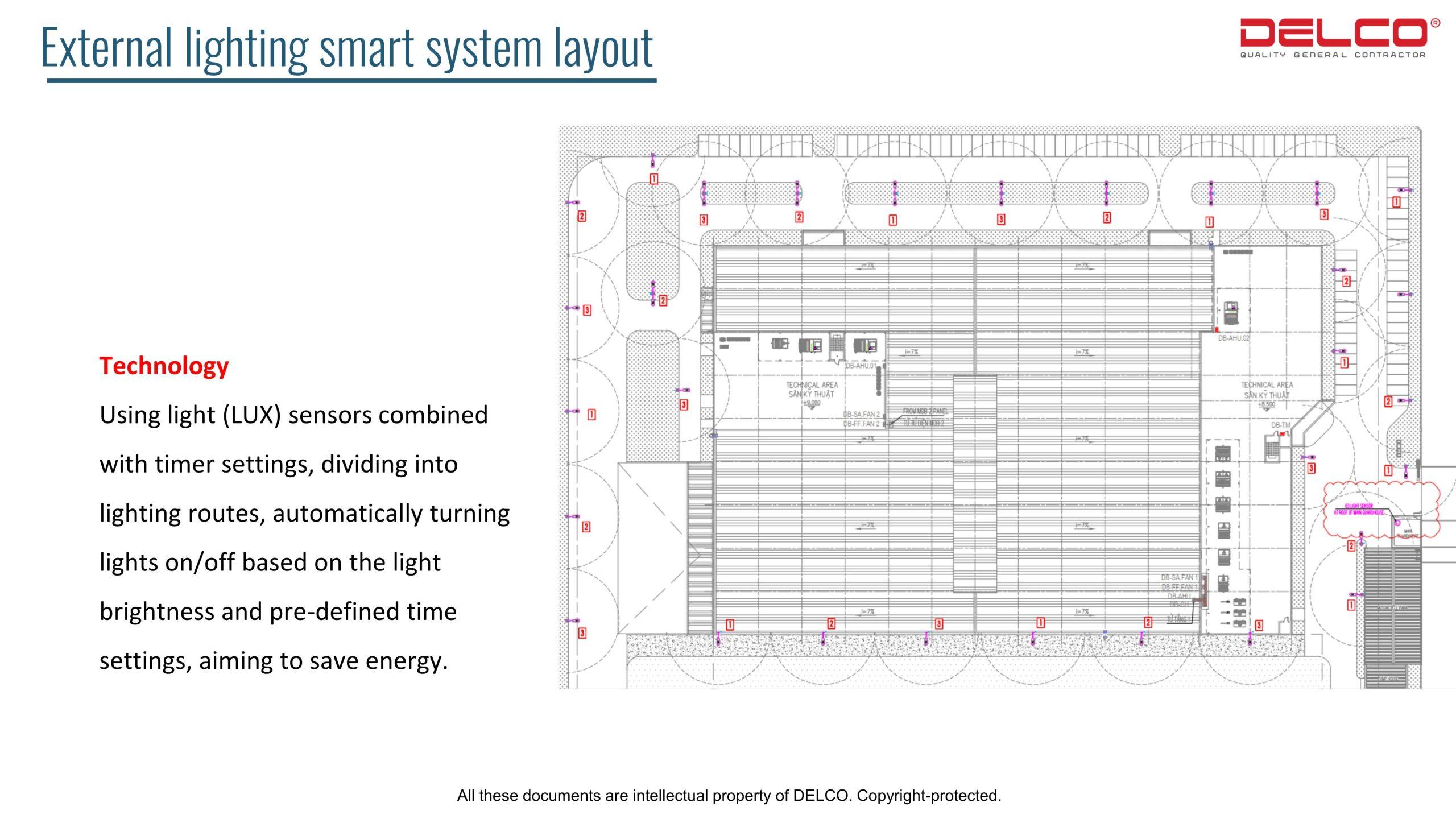 Makino Smart System Explanation24 - Delco Construction